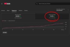 YouTube AVD: What It Is and How to Improve Average View Duration - The ...