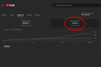 YouTube AVD: What It Is and How to Improve Average View Duration - The ...